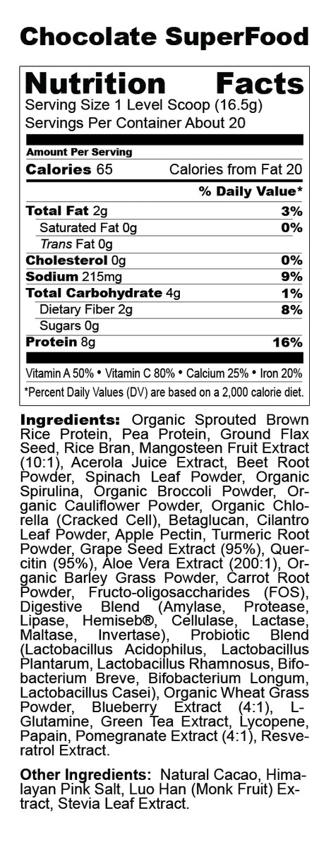 Get Lean!™ Program – NatraTech